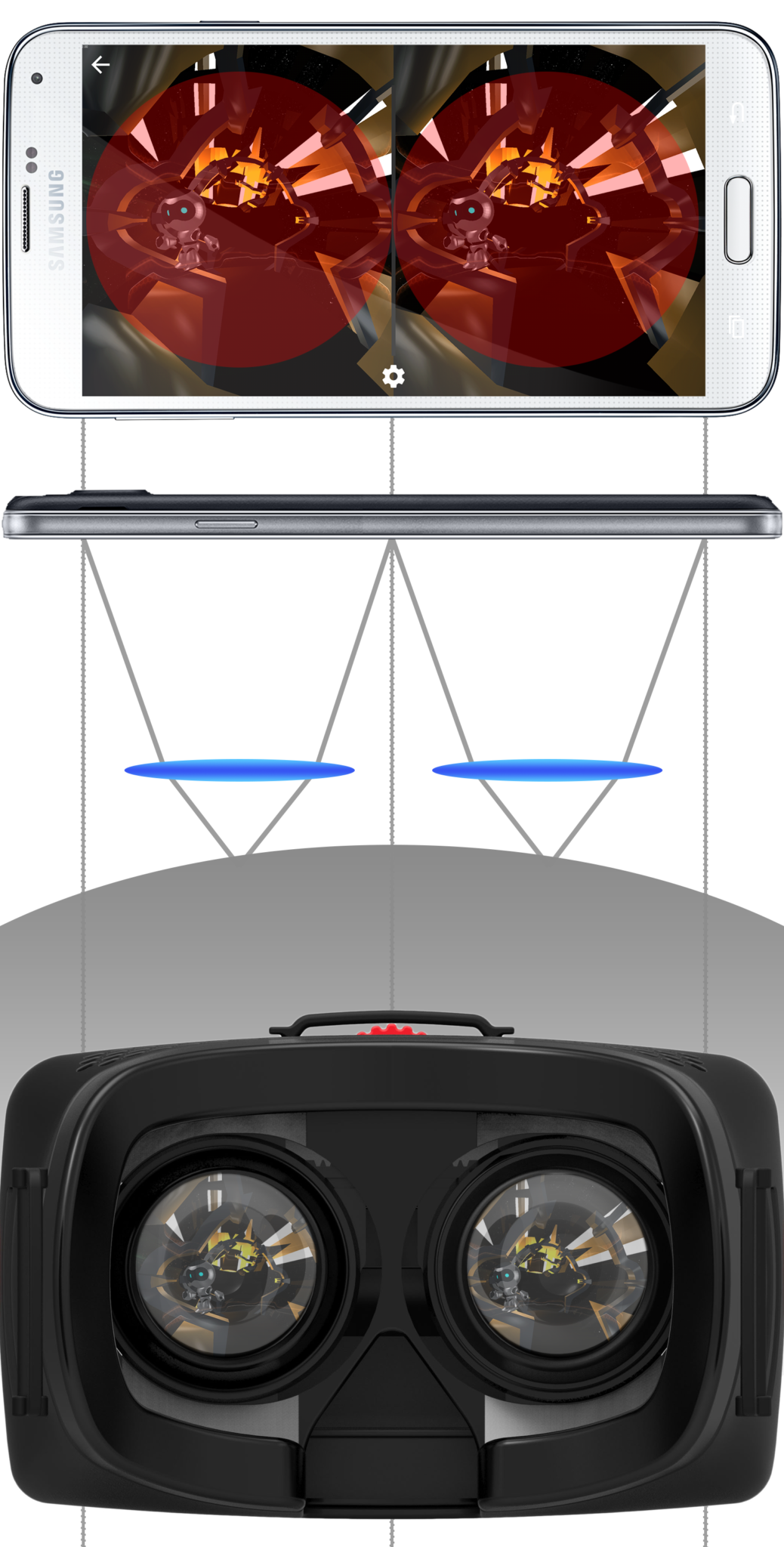Comprendre le FOV (Field Of View)
