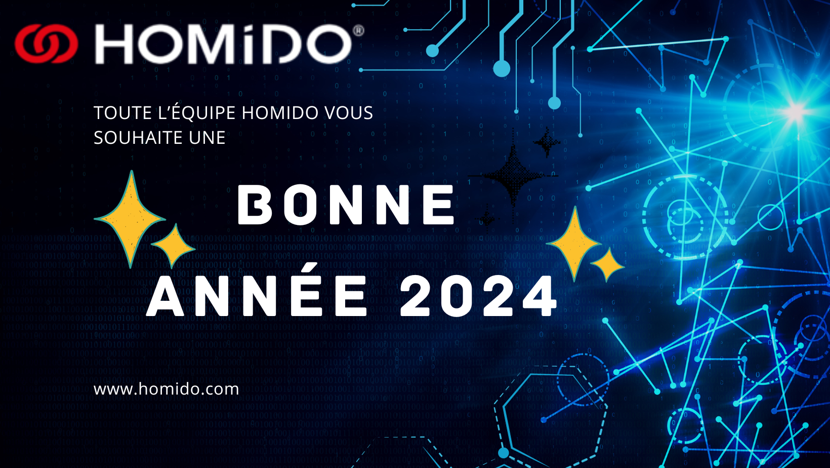 Homido : Meilleurs voeux 2024- Casque VR pour smartphone